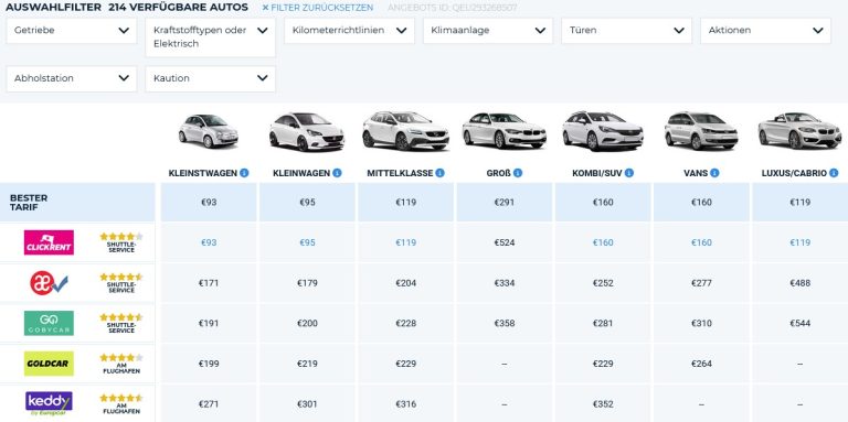 Auto Europe Erfahrungen